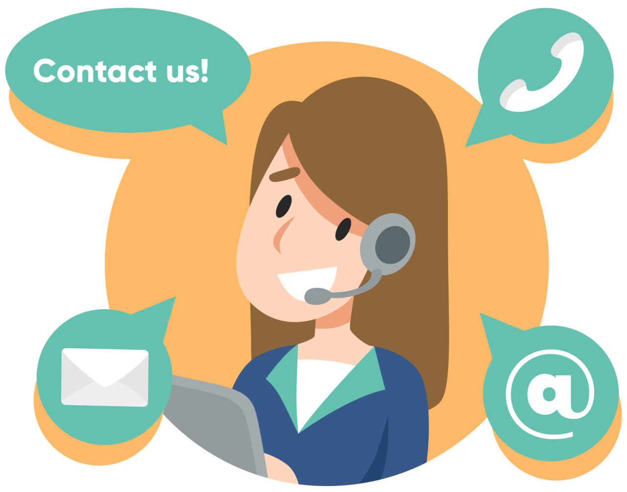 Contact Us | Precision Resource